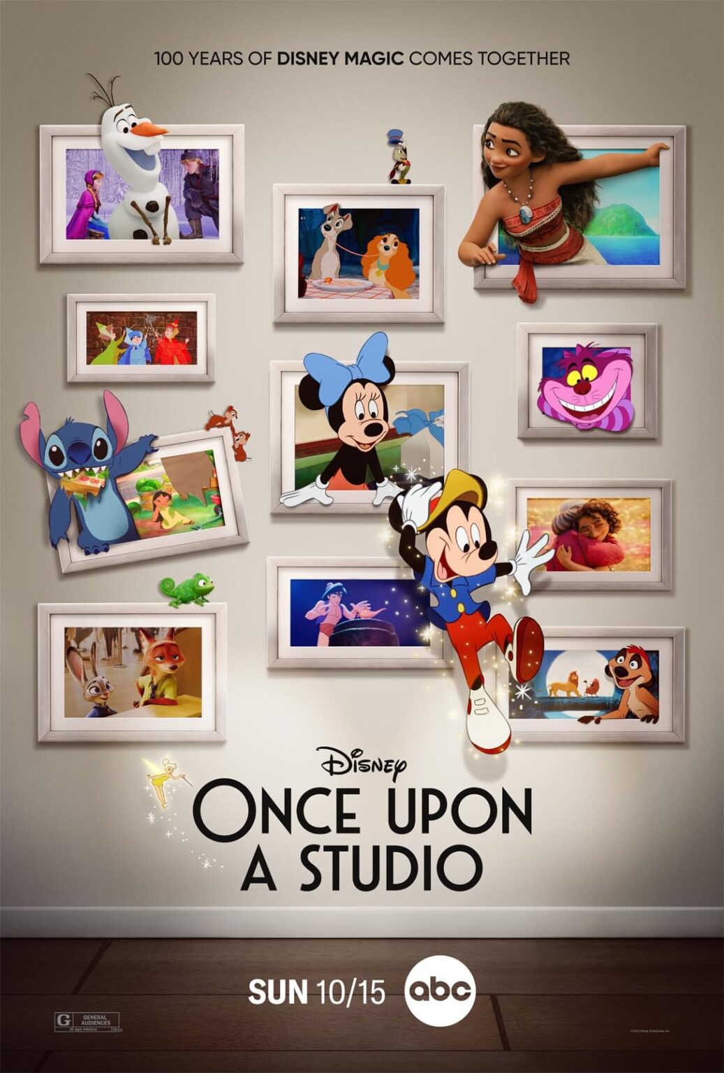 100 Years Today! Disney’s First Century Begins with a Suitcase and a ...