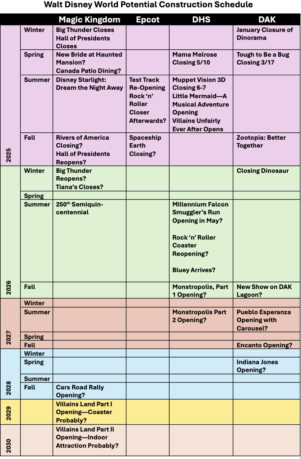 Disney Insights on Construction Calendars & New Walt Disney World ...
